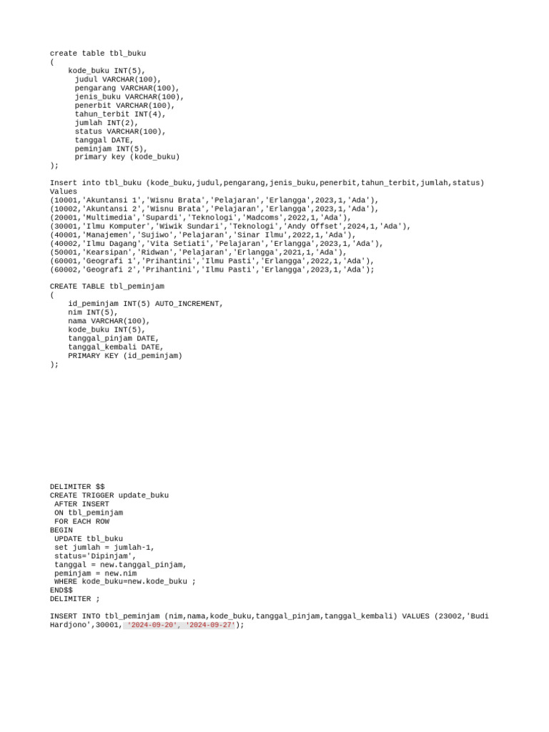Tabel Buku Database Perpustakaan | PDF