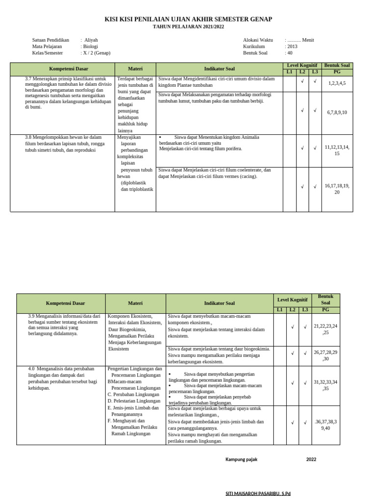 Kisi Kisi Uas Biologi Kelas X Sem Genap | PDF