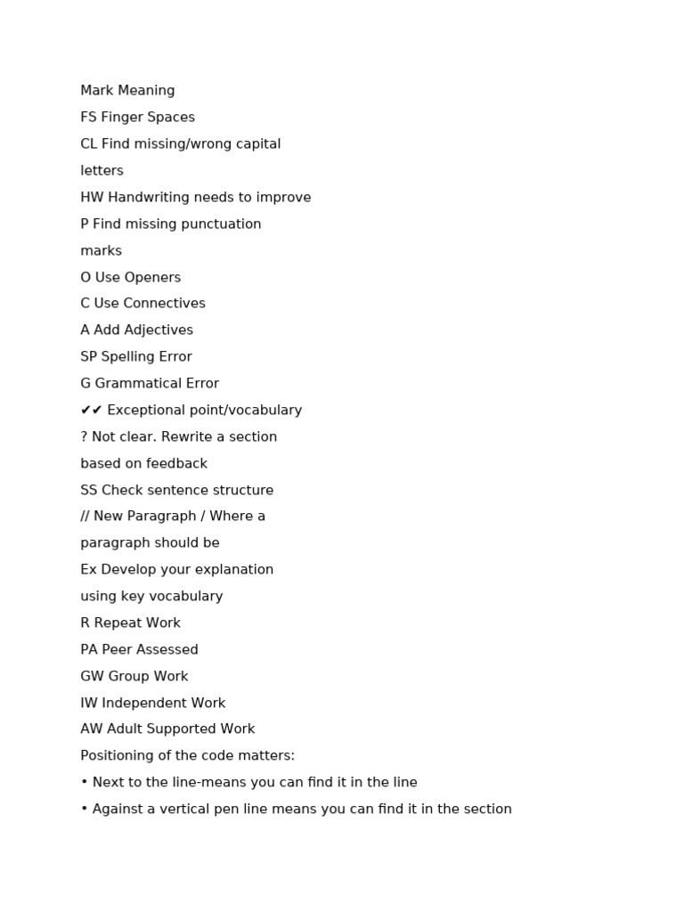 Mark scheme | PDF | Homework | Human Communication