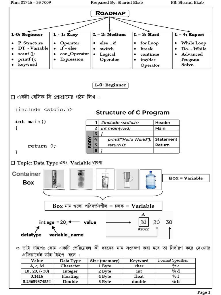 ICT Marathon Note | PDF