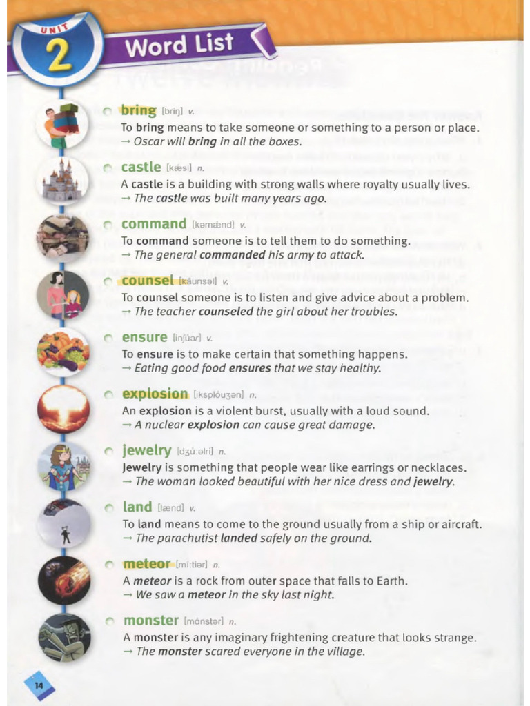 Unit 2 Vocabulary | PDF