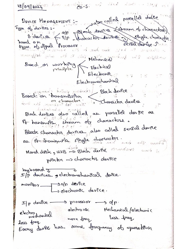 Operating Systems - Device Management and File Management Handwritten ...