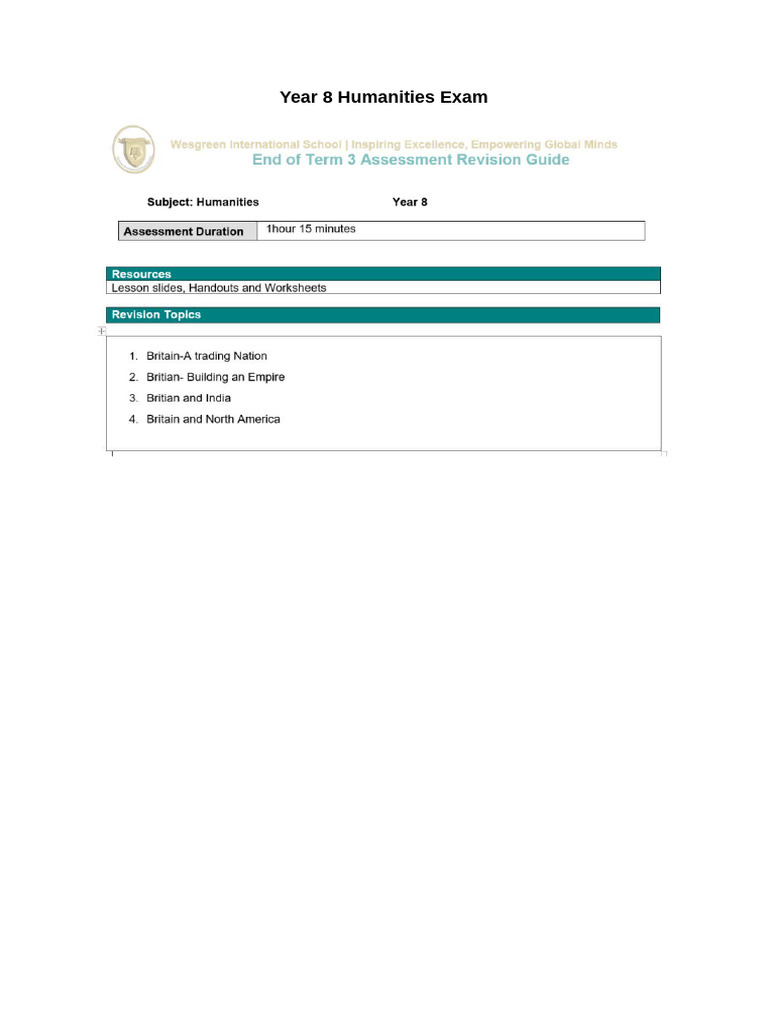 English Petel Paragraphs | PDF