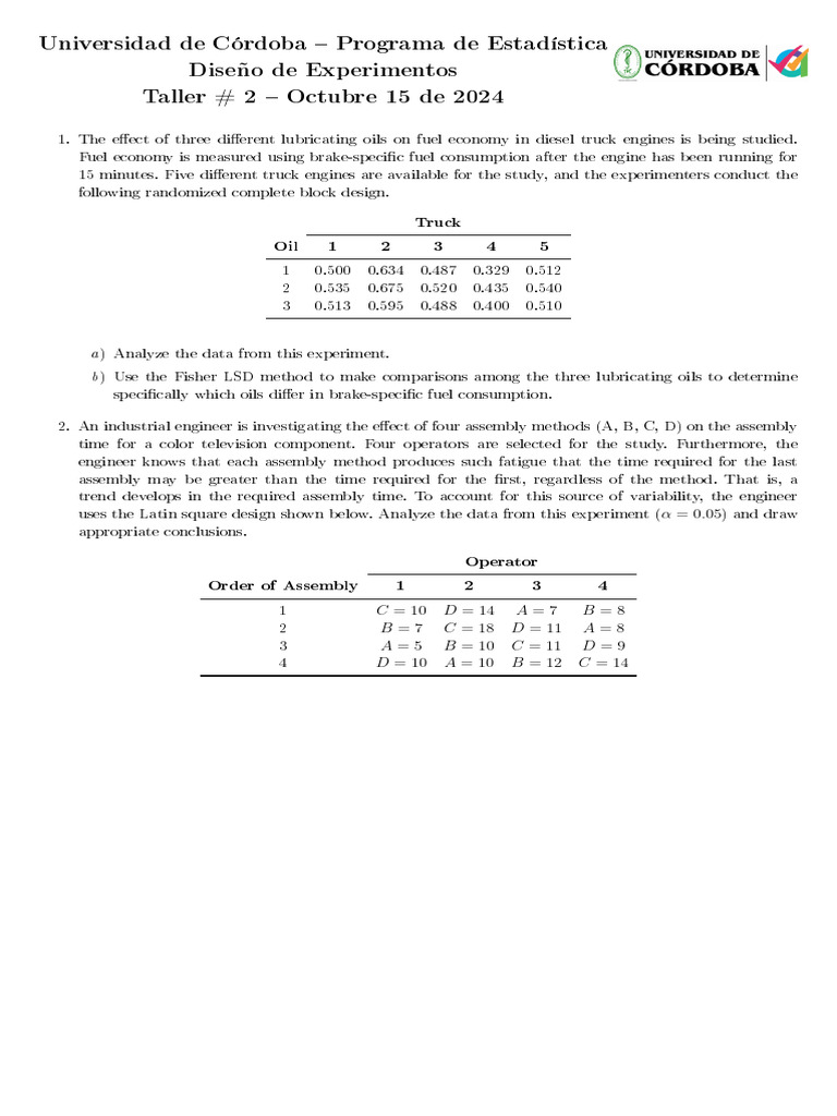 Taller 2 2do Corte DE 2024 2 | PDF