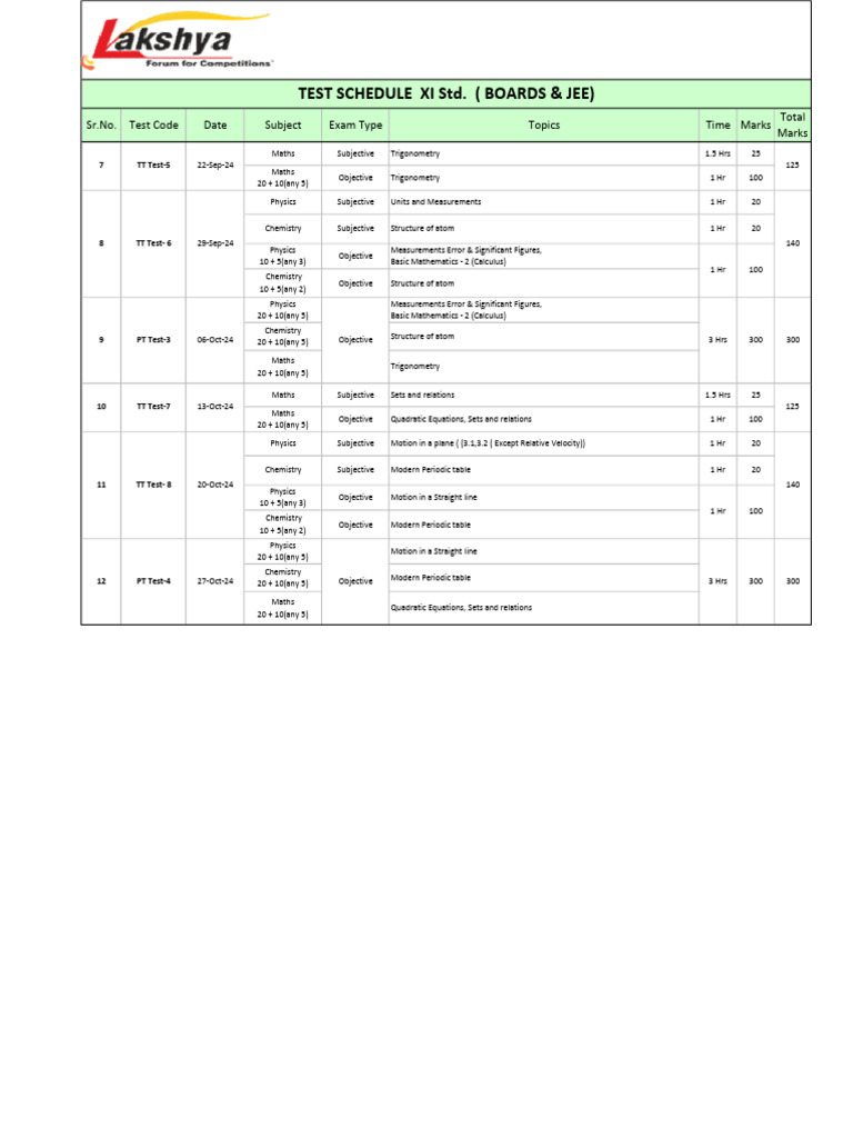 XI - JEE Updated TT 22 Sept To 30 Oct 2024 | PDF | Mathematics | Physics