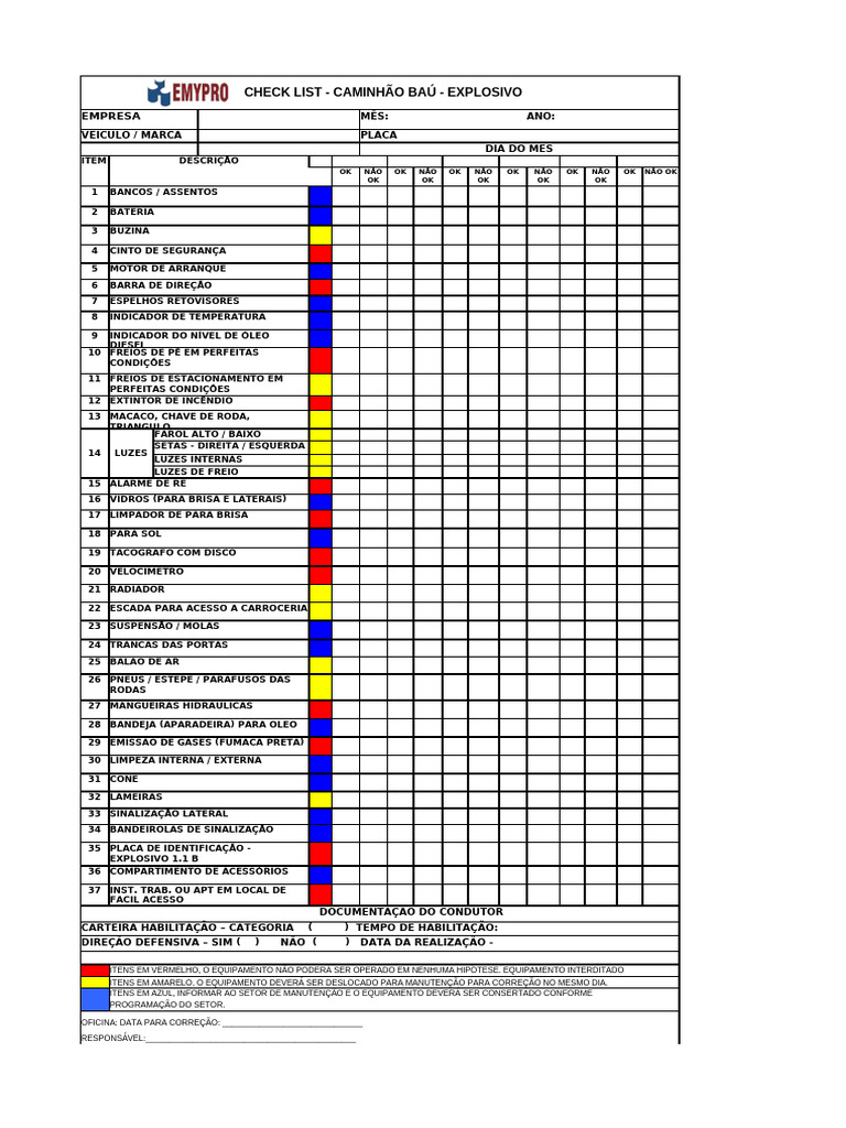 Check - List Caminhão Baú - Explosivo | PDF | Veículos