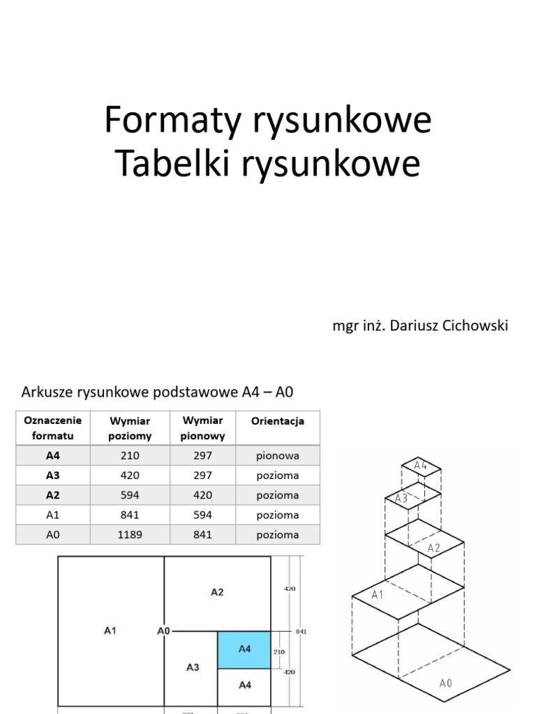 Temat 3 Formatki Rysunkowe Tabelki | PDF