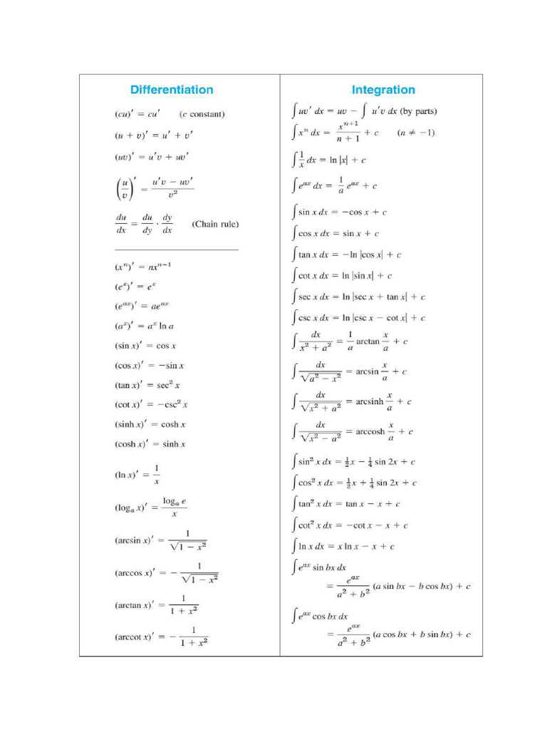 5 Differential Opperators | PDF