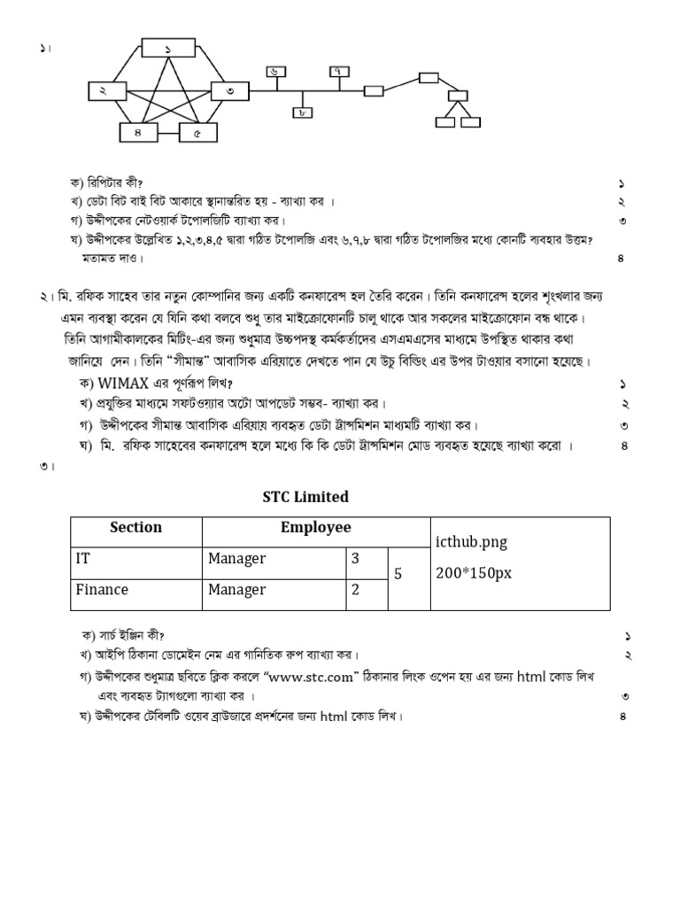 CMP Pretest CQ 2024 | PDF