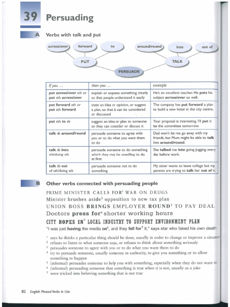 Phrasal Verbs in Use-Interm - 39-Persuading | PDF