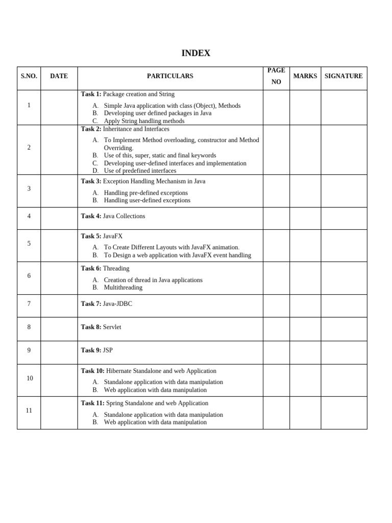 Java Programming Tasks Guide | PDF