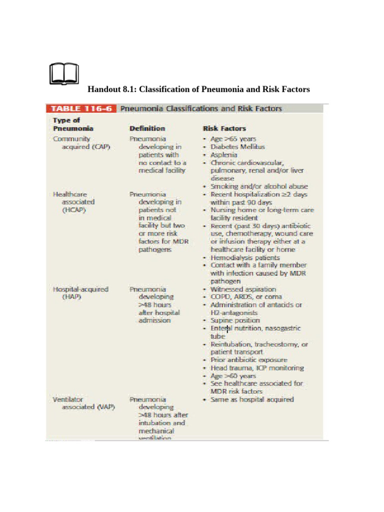 Handout 8.1 - Classification of Pneumonia and Risk Factors | PDF