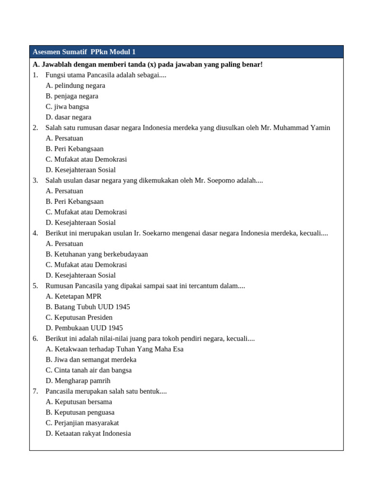 Asesmen Sumatif PPKN Modul 1 | PDF
