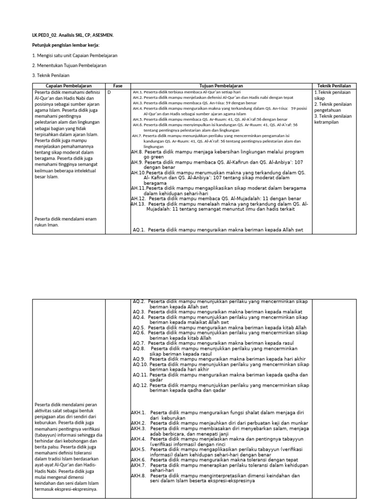 LK - PED3 - 02. Analisis SKL, CP, ASESMEN | PDF