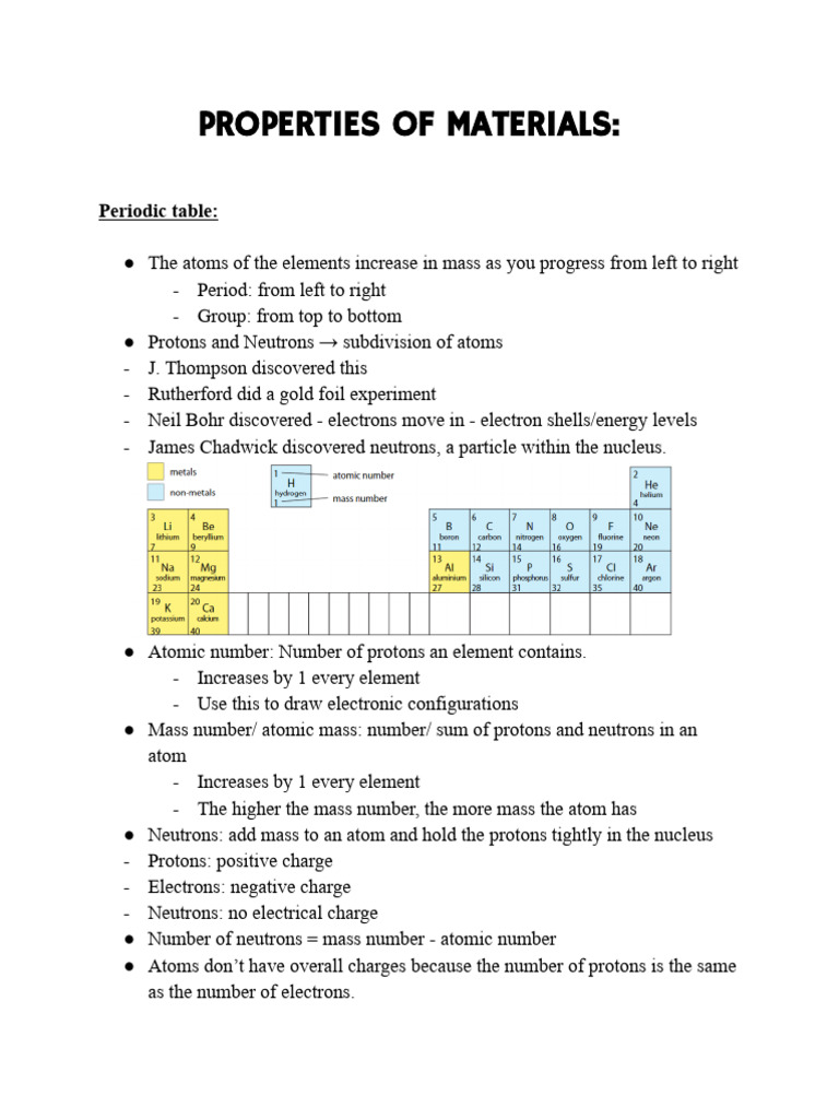 Science - Properties of Materials | PDF | Chemical Bond | Atoms