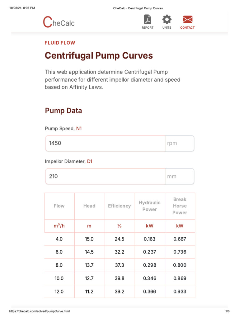 CheCalc ‐ Centrifugal Pump Curves | PDF | Pump | Chemical Engineering