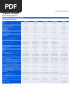 Velos CX410 and BX110 Specifications | PDF | Central Processing Unit ...