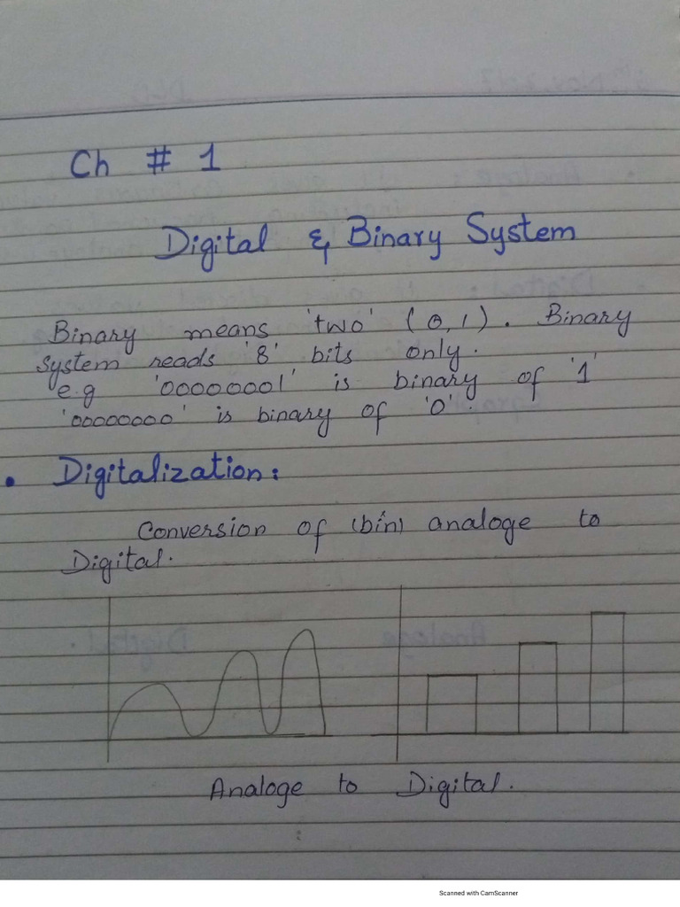 DLD-basics ICTOS Sig | PDF