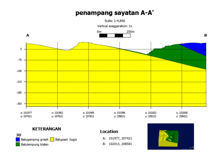 Penampang Sayatan A-A' | PDF