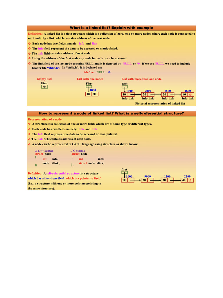 Definition Linked List | PDF