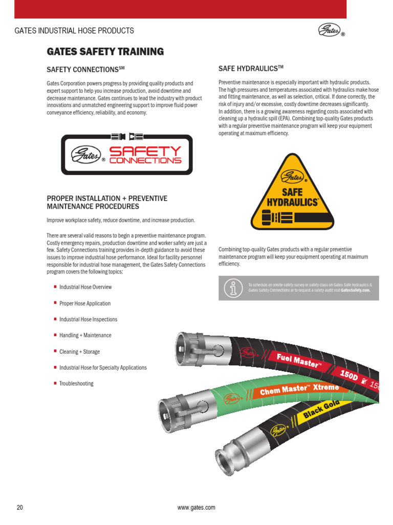 Industrial Hose and Couplings Catalog 2 | PDF | Pipe (Fluid Conveyance ...