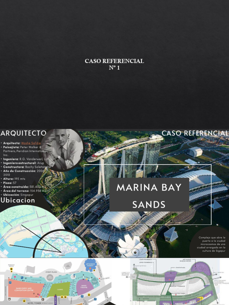 Casos Referenciales - Pvii | PDF | Dubai | Hotel