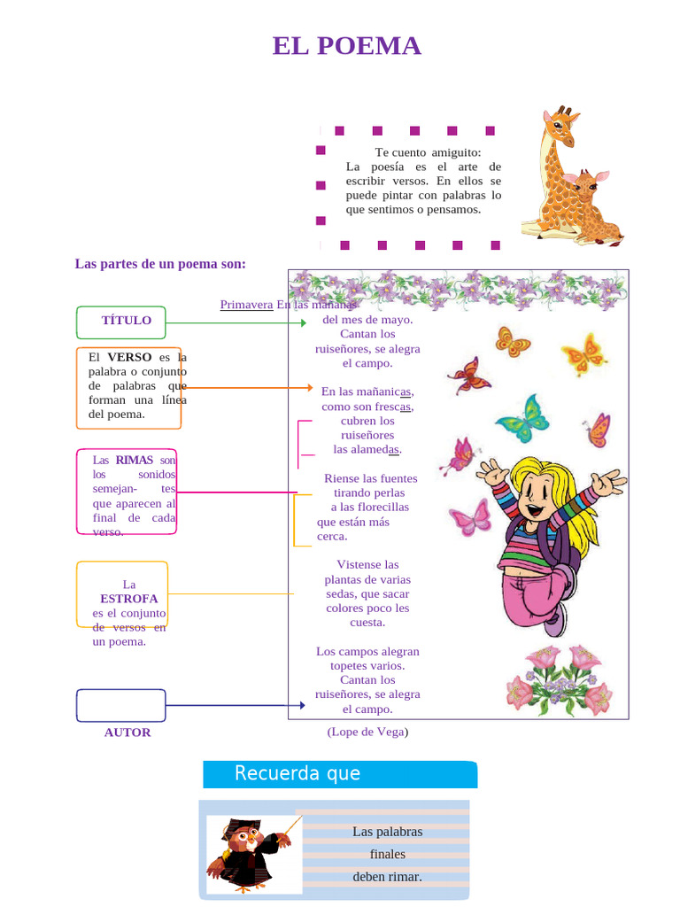 El Poema y Su Definicion | PDF | Poesía