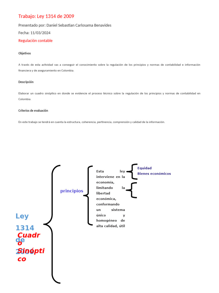 Regulacion Contable Trabajo | PDF