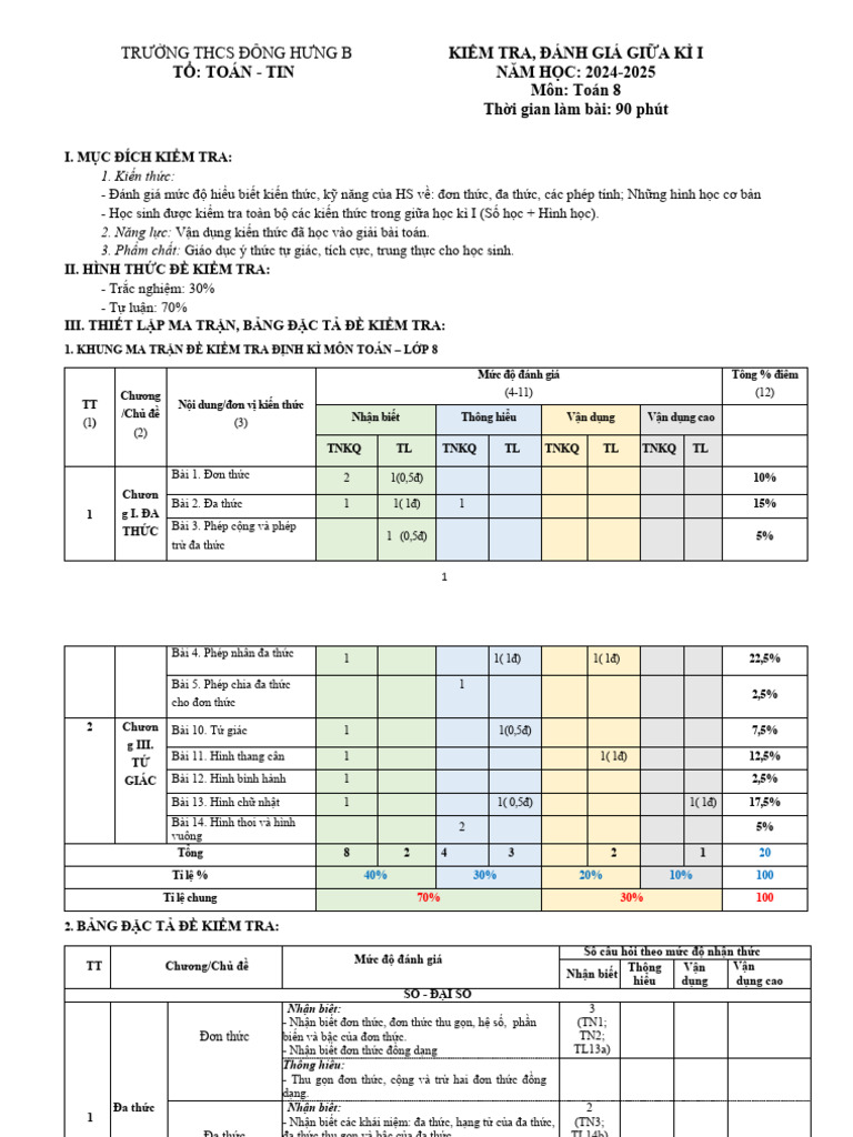 De Giua Hoc Ky 1 Toan 8 Nam 2024 2025 Truong Thcs Dong Hung B Kien Giang | PDF