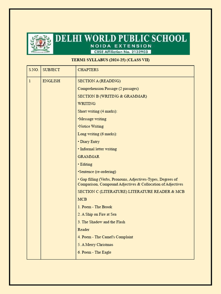 Term1 Syllabus 24-25-1 | PDF