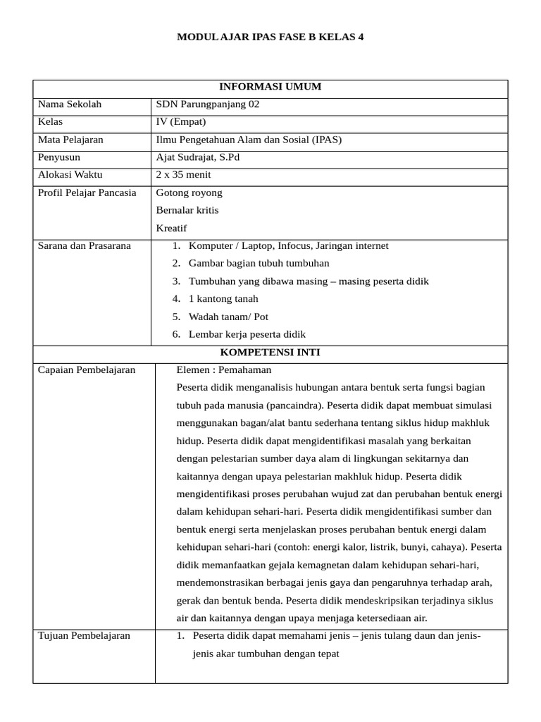 Modul Ajar IPAS Kelas 4: Akar dan Daun | PDF