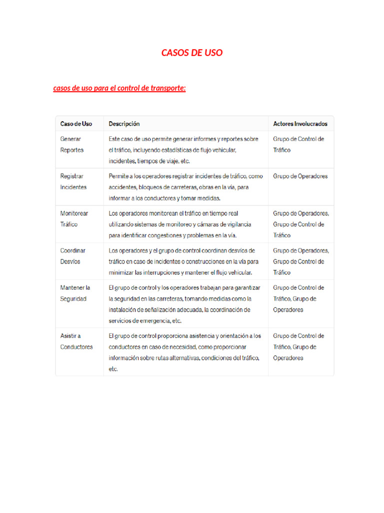 CASOS Datso | PDF | Tecnología