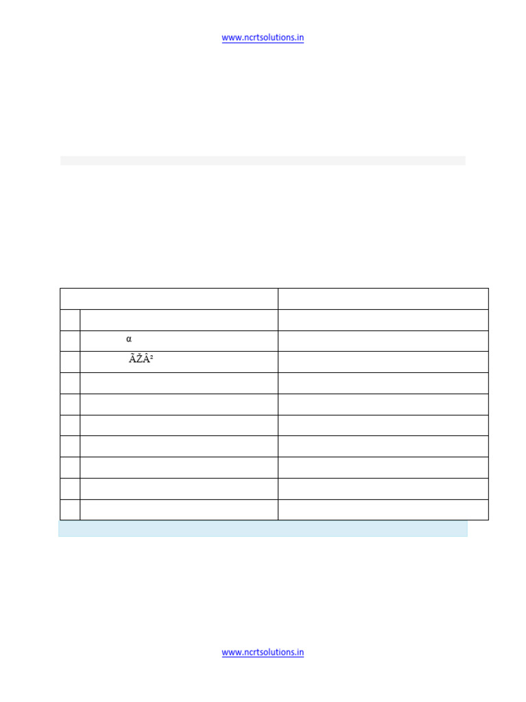 NCERT Solutions For Class 12 Biology Chapter 11 | PDF | Dna ...