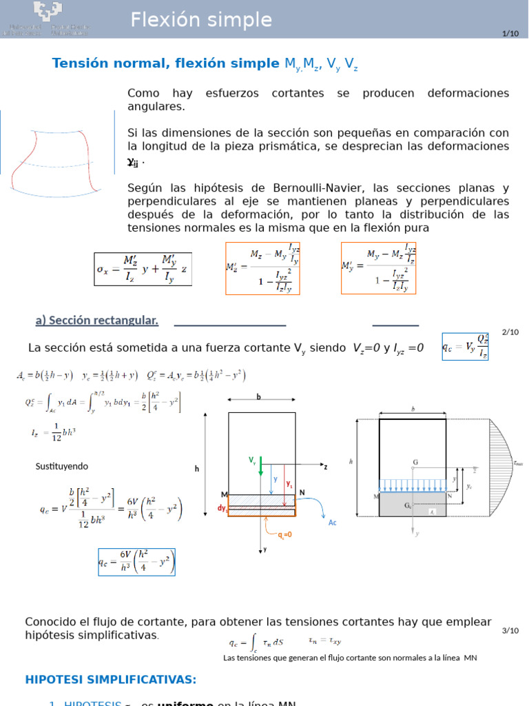 Tensiones Flexion Simple | PDF | Doblar | Estrés (Mecánica)