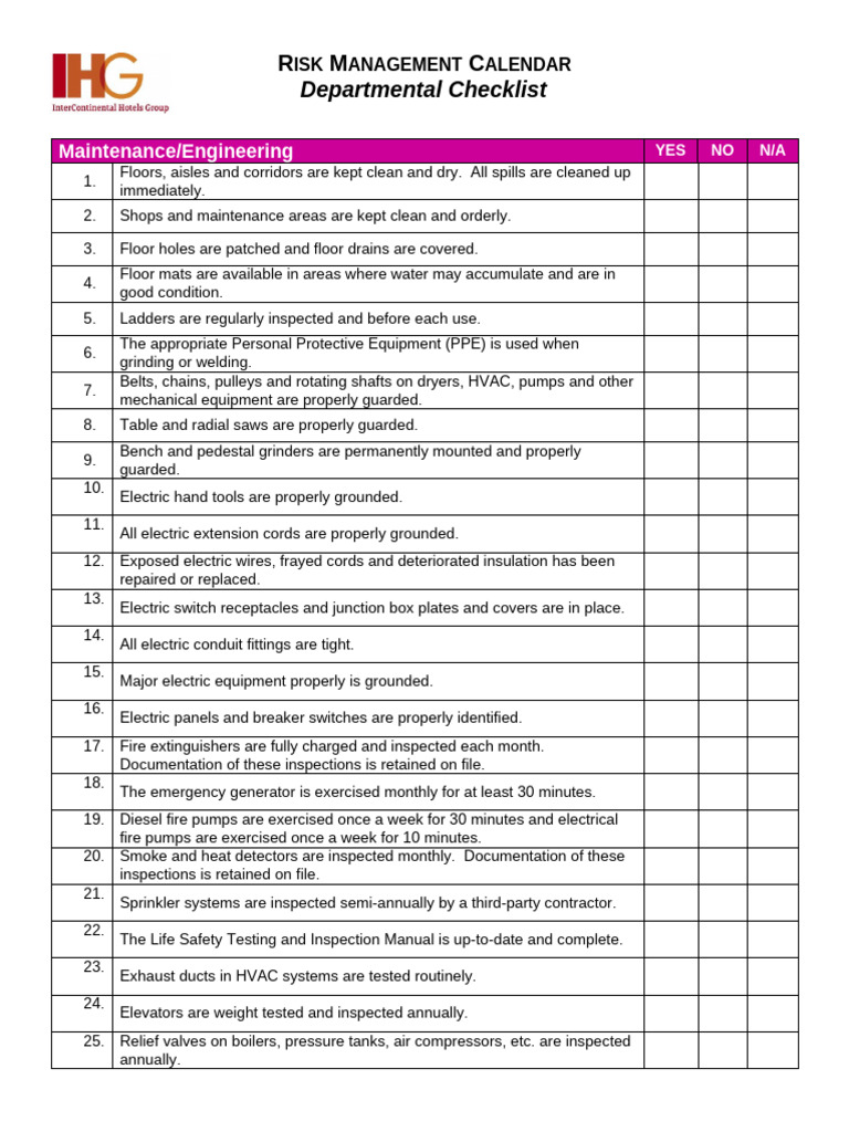 Risk Management Checklist for Maintenance | PDF | Manufactured Goods