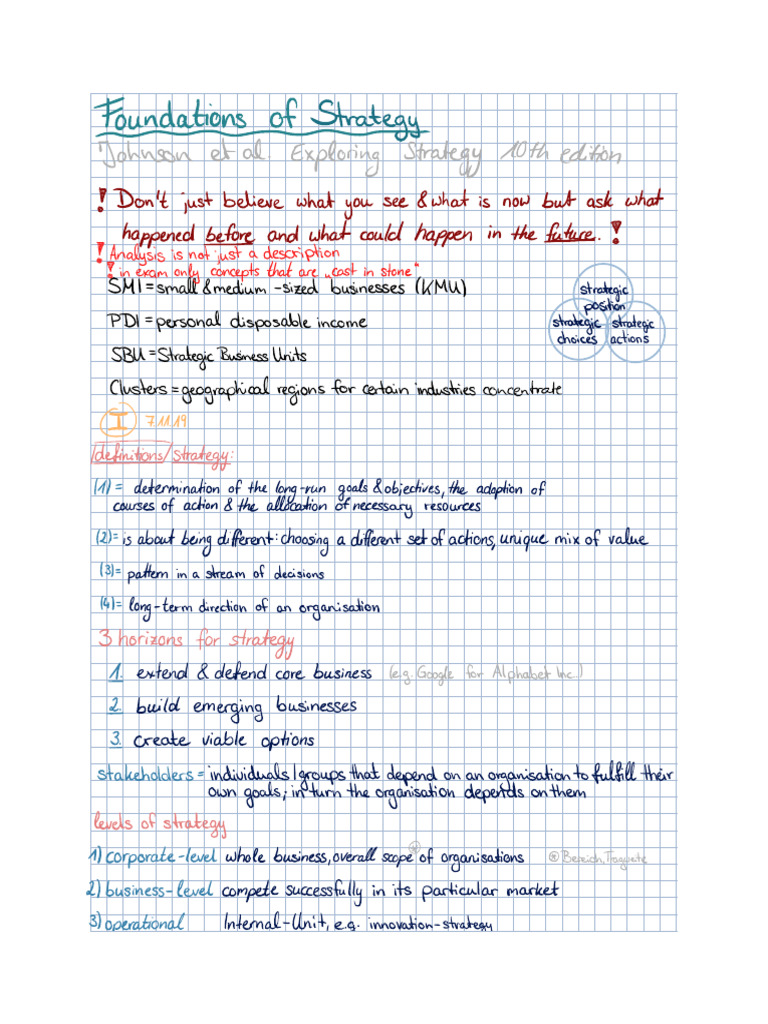 Zusammenfassung Foundations of Strategy#1 | PDF | Internationalization ...