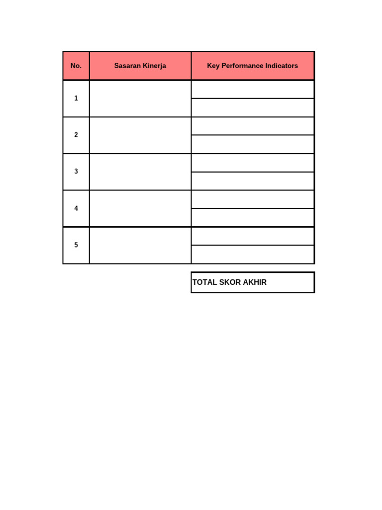 Latihan 2 - Form PMS - Supervisor | PDF | Bisnis