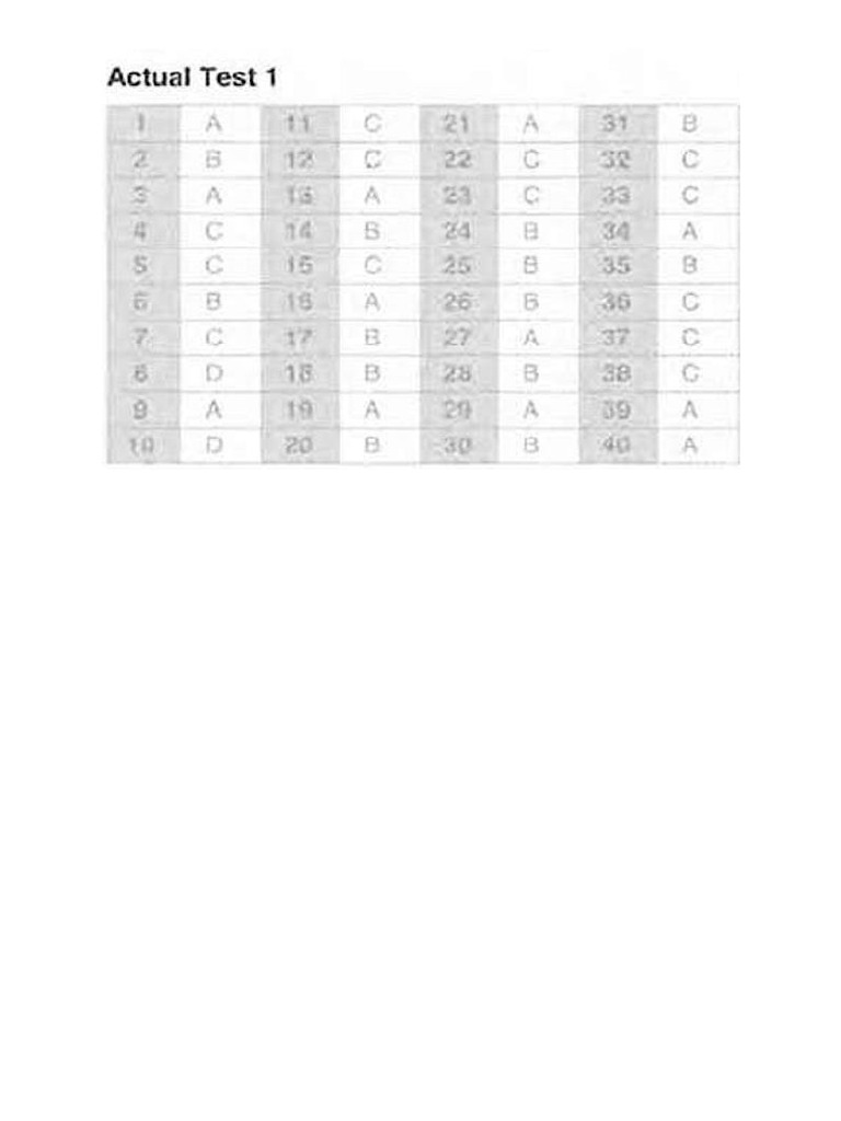 Economy TOEIC 01 Listening Drill Parts 1 and 2 ANSWER KEY | PDF