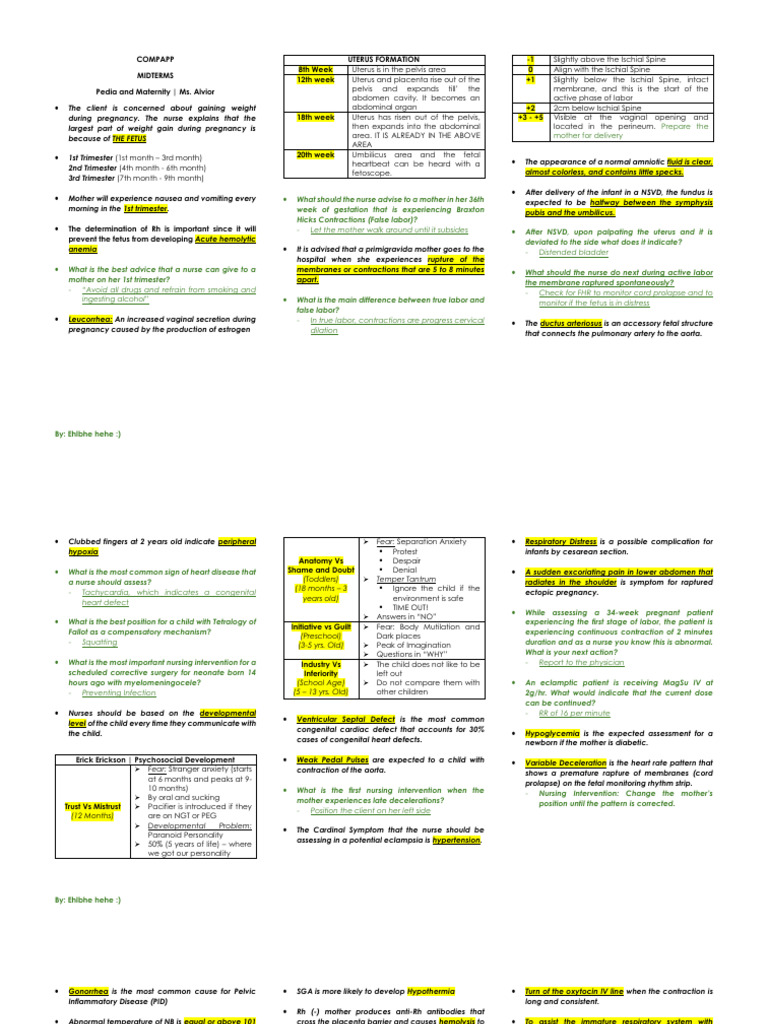 Ob & Pedia Review | PDF | Childbirth | Pregnancy