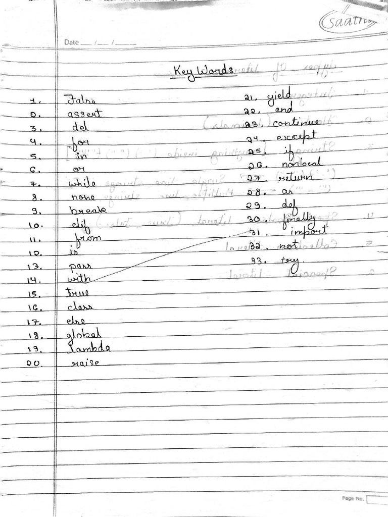 11th CS Everything | PDF