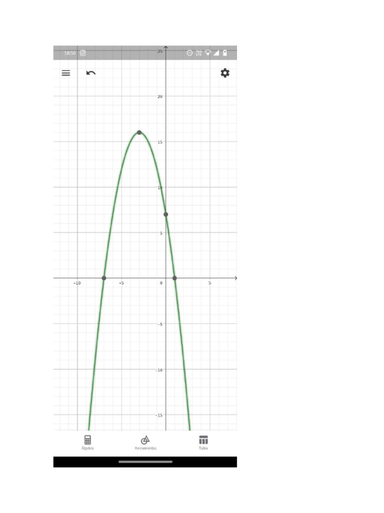 Geogebra 1 | PDF
