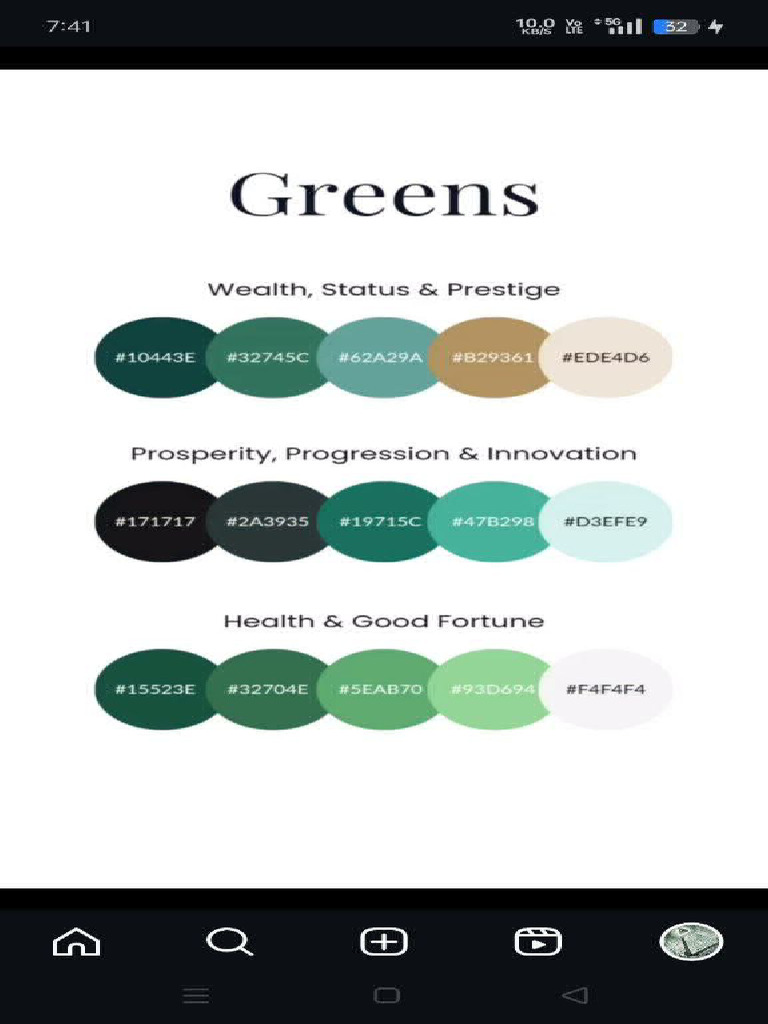 Wealthy Colour Pattern | PDF