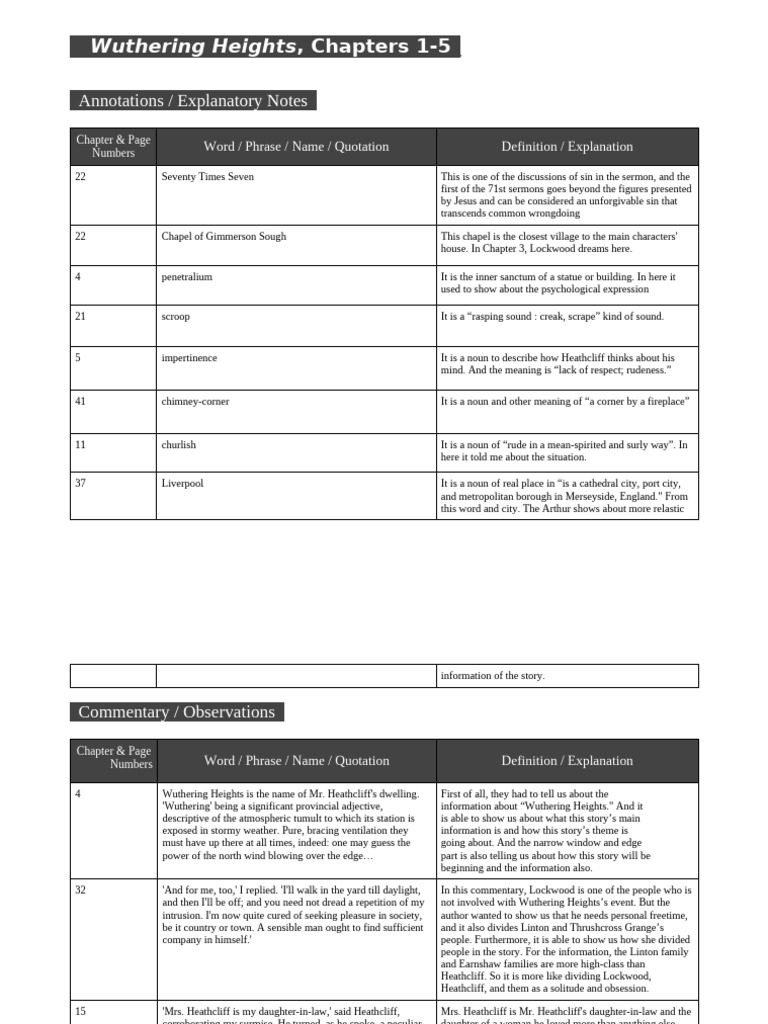 Wuthering Heights Study Guide | PDF | Heathcliff (Wuthering Heights ...