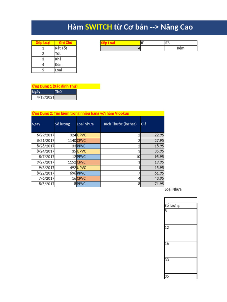 Switch Function in Excel - Raw | PDF