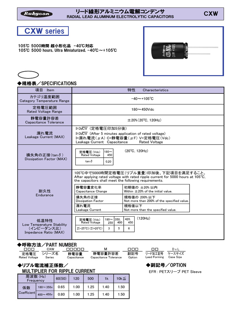 CXW | PDF