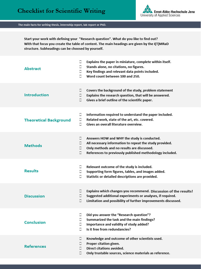 Checklist Scientific writing (1) | PDF | Plagiarism | Human Communication