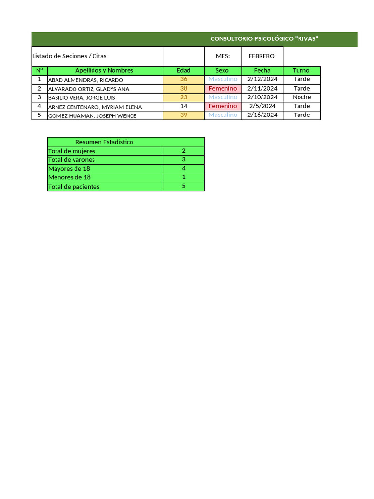 Tecnologiasdelaprendizaje Sem6 | PDF