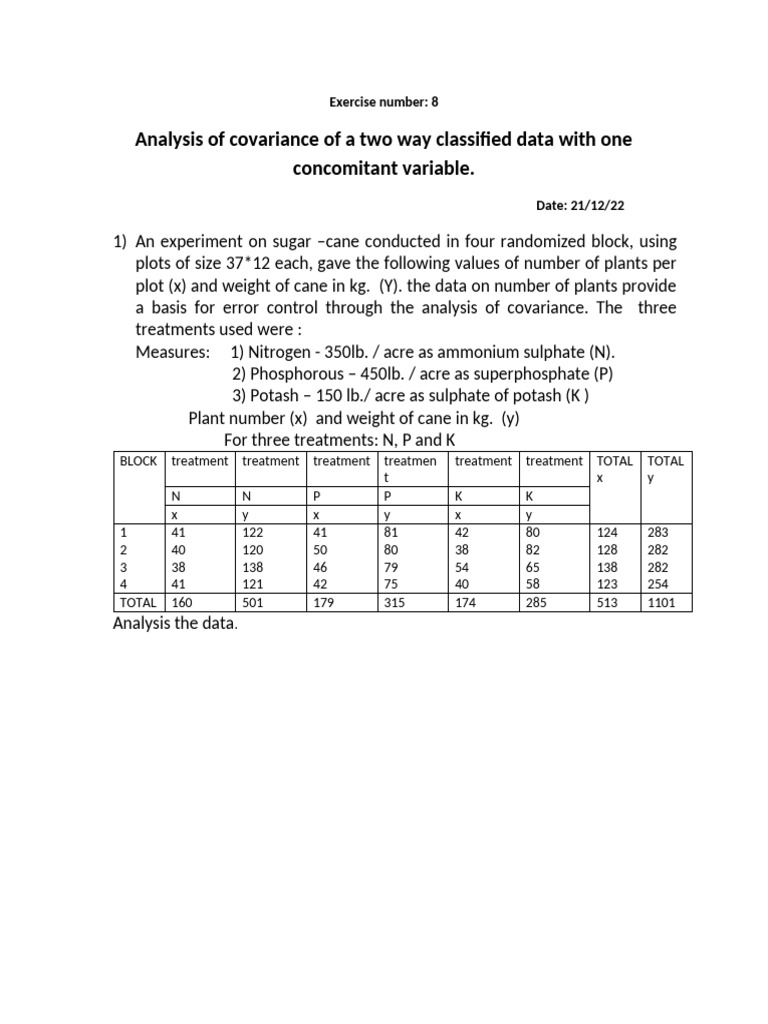 Two-Way ANOVA with Covariate Analysis | PDF