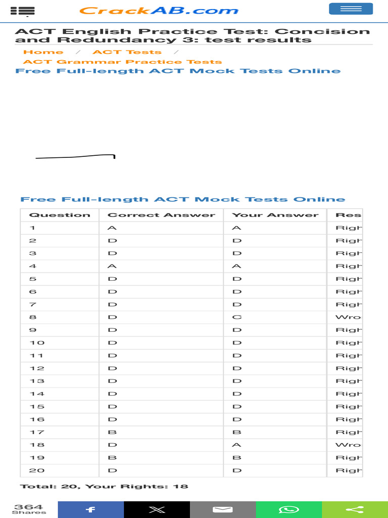 ACT English Practice Test Concision and Redundancy 3 Test Results | PDF