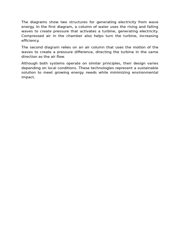 Writing 6 | PDF | Teaching Methods & Materials